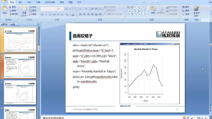 09.第9课预知未来的回归模型案例两周周案例的进一步分析优化R09b