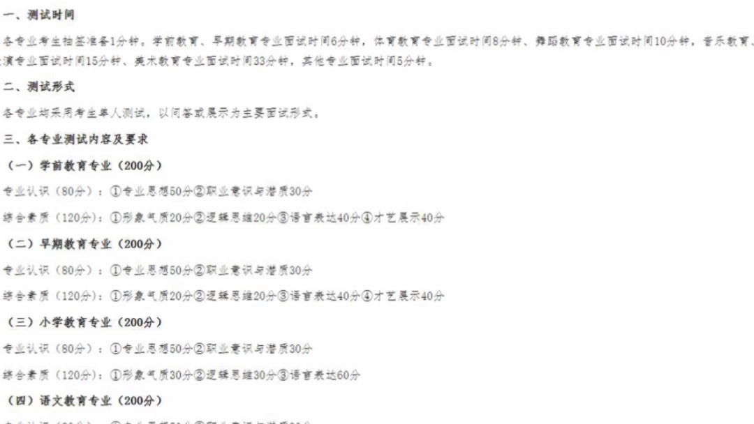 四川幼儿师范高等专科学校2021年高职单招技能综合测试(面试)内容及...