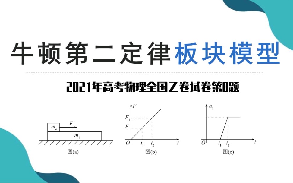 【高考物理真题】牛顿第二定律板块模型精讲 整体法与隔离法