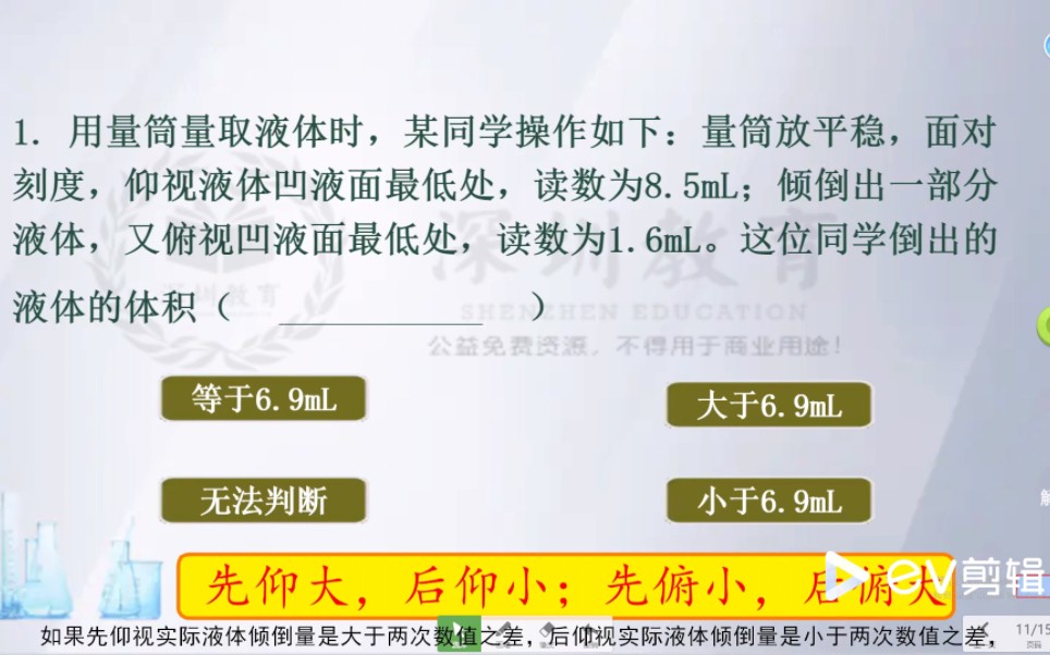 初中化学《量筒读数误差分析》公开课【特级教师优质课 微课】