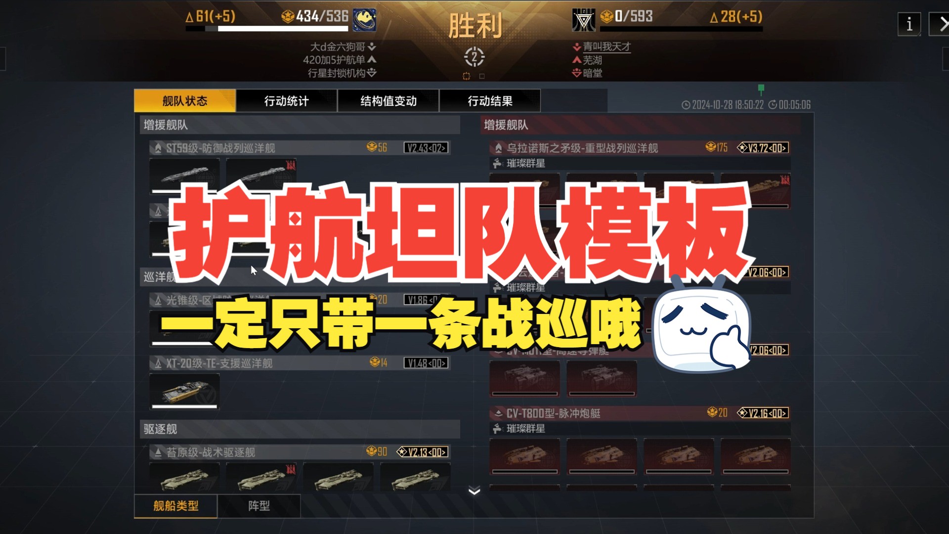 [无尽的拉格朗日]护航队坦队模板