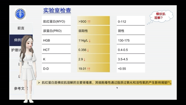 一例挤压伤患者的护理个案