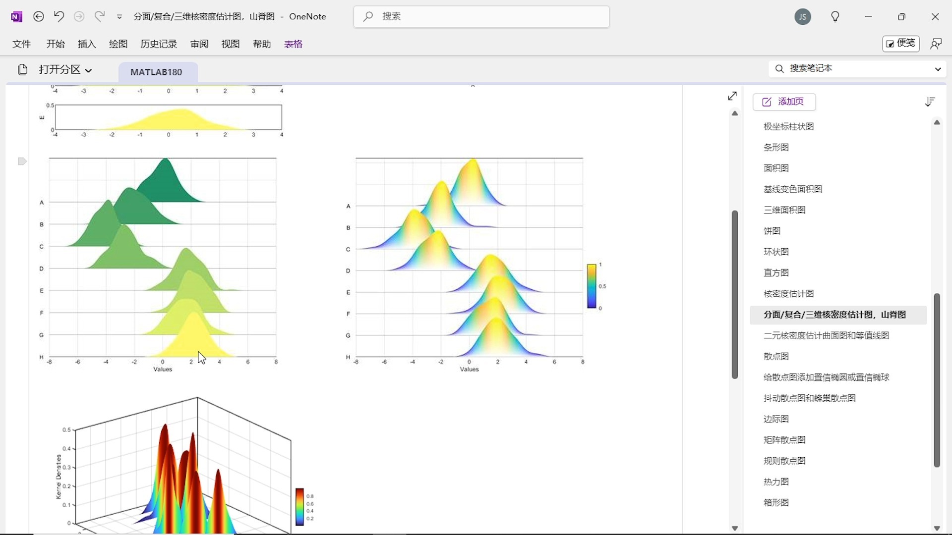 分面/复合/三维核密度估计图,山脊图