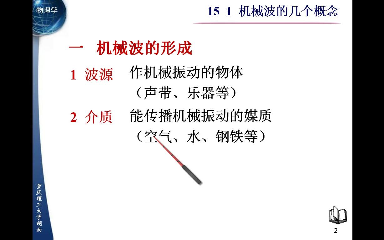 第三章机械振动机械波:3-2.机械波(简谐横波)