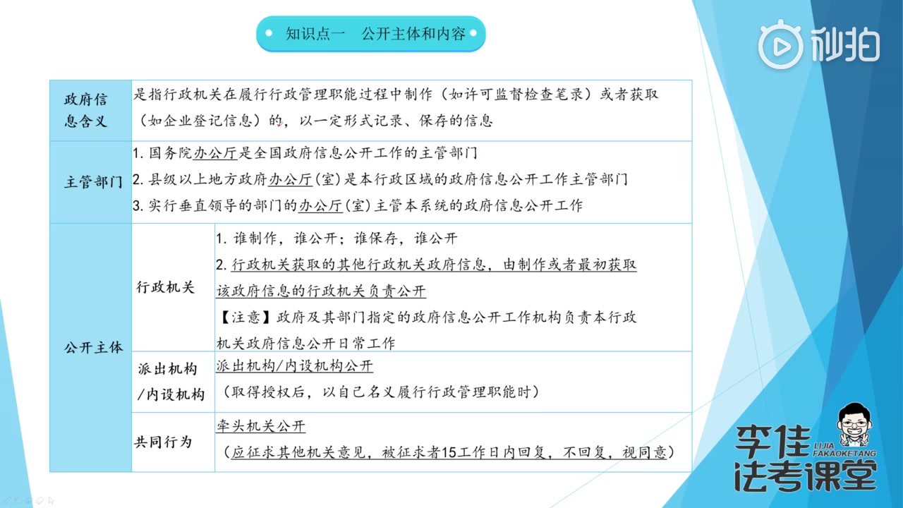 【李佳 · 完整版】2019年新《政府信息公开条例》解读视频