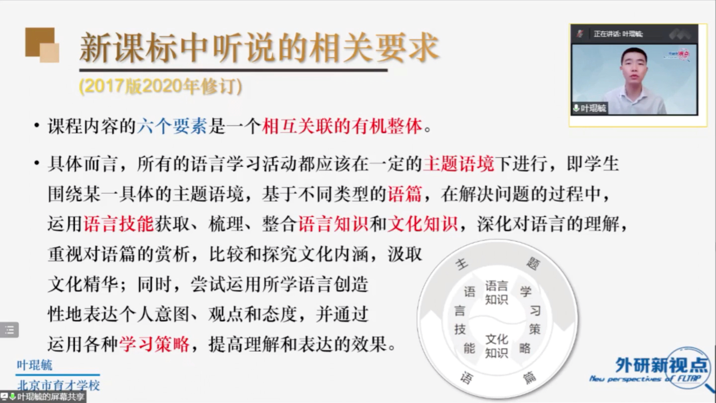 新课改背景下高中英语听说课教学策略(新课标解读、备考策略)