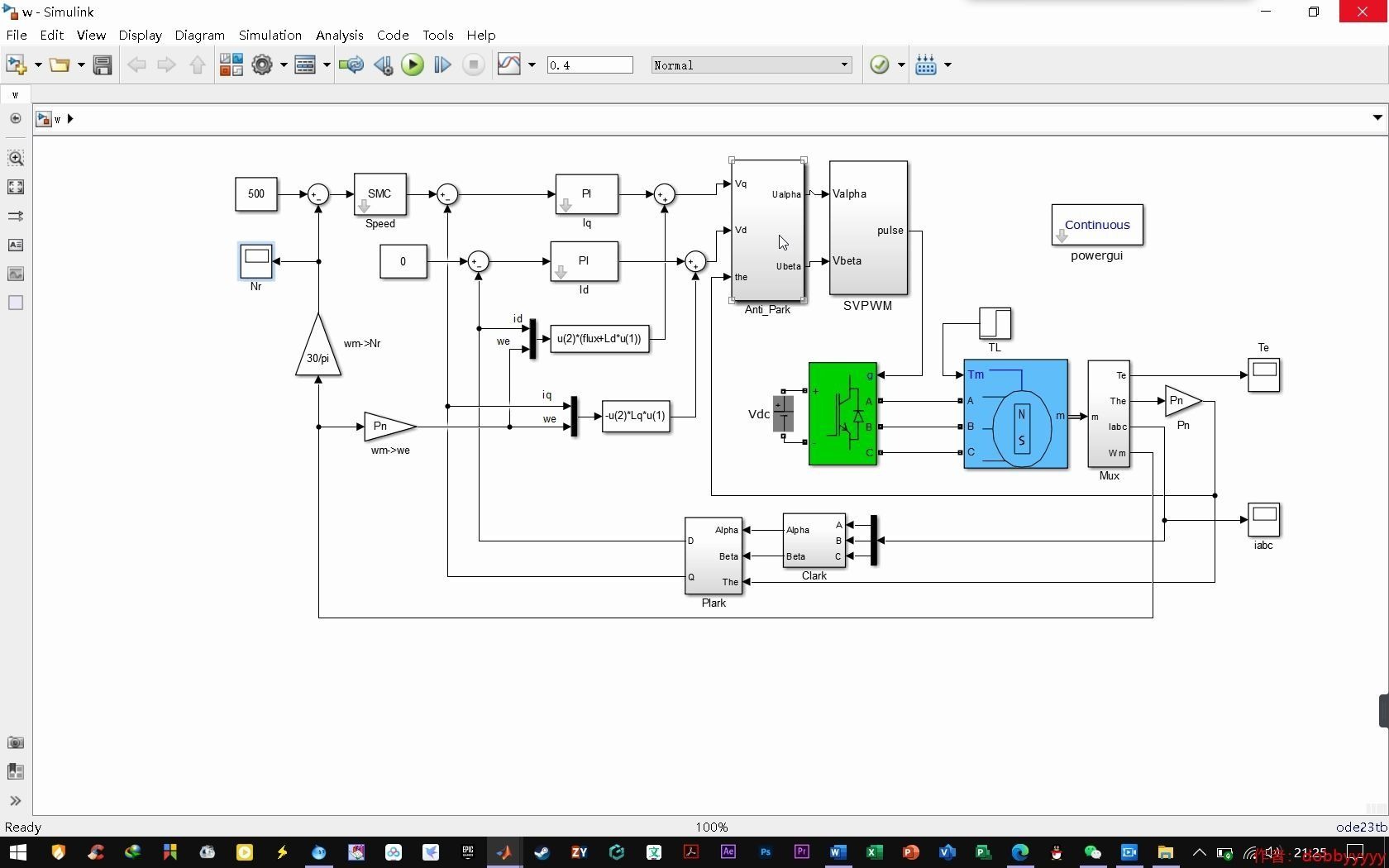 Matlab/Simulink 滑模控制的永磁同步电机矢量控制建模仿真