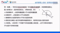 折射率对光的传播过程的影响