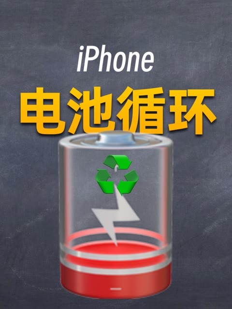 iPhone手机的电池循环是什么意思?