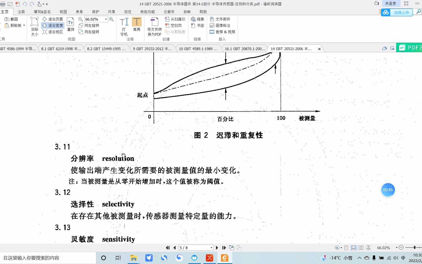 7.9 半导体分立器件 传感器标准