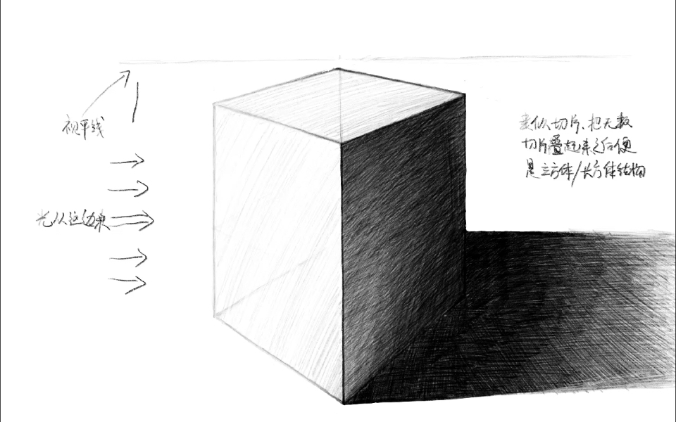 【Procreate】素描-长方体结构透视