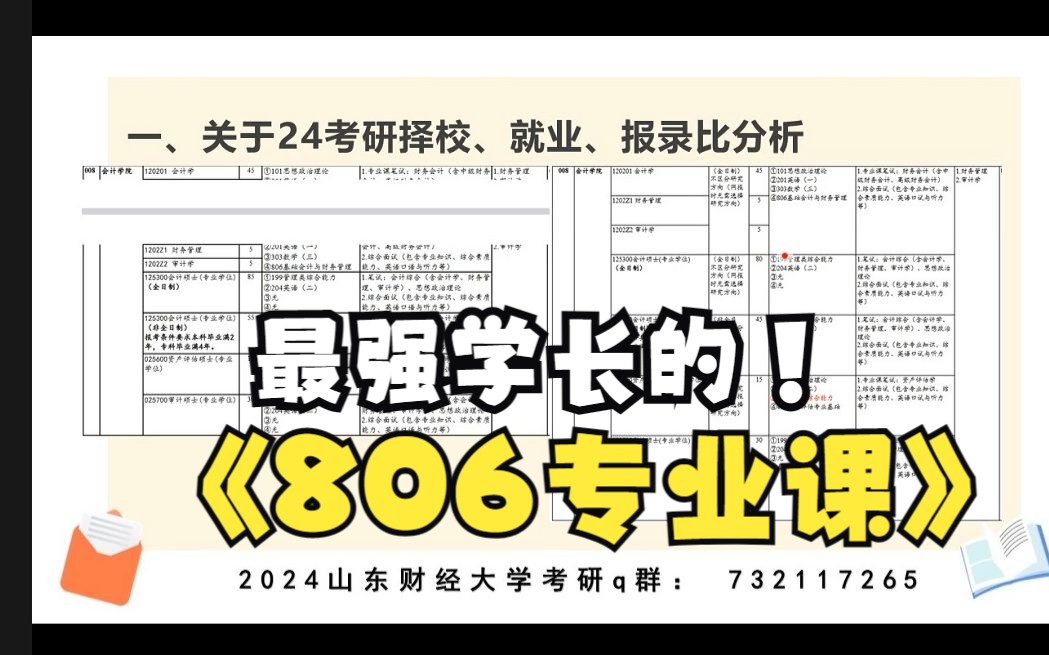 24山东财经大学考研806基础会计与财务管理学长的考情分析及专业课...