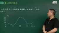 【函数的概念及其表示】函数的三要素