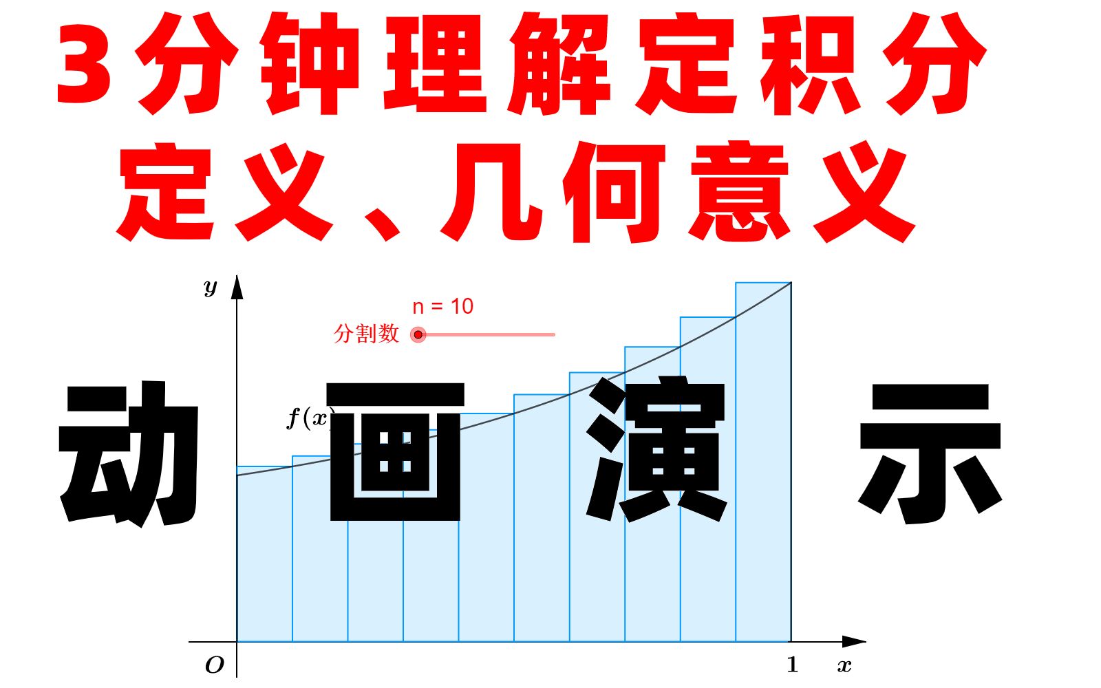 【动画演示】3分钟学会定积分定义、定积分几何意义