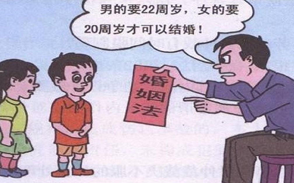 2019年,婚姻法规定,男女结婚年龄,规定如下,结婚前请知悉!