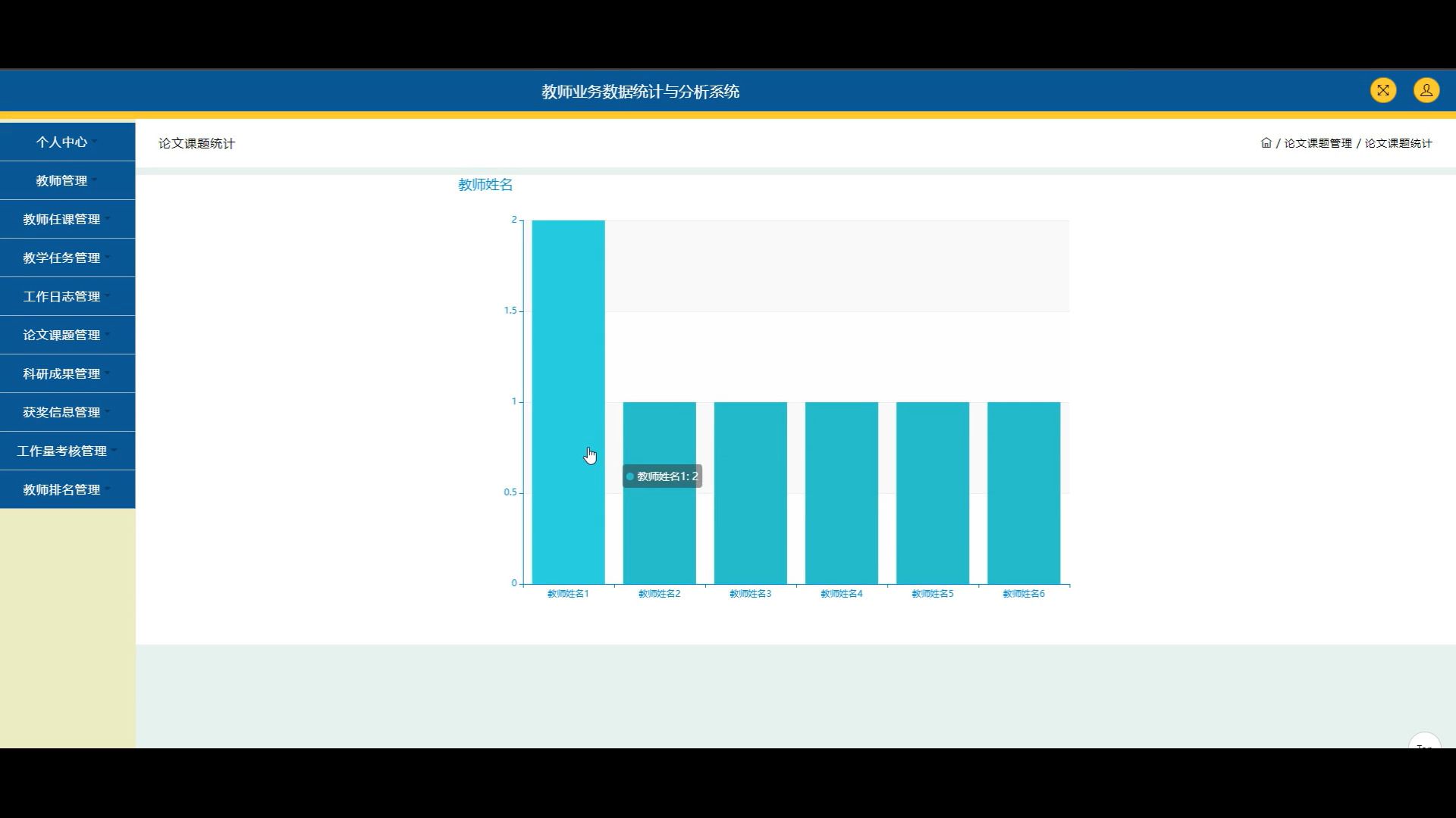 基于ssm+jsp教师业务数据统计与分析系统java教师工作量考核系统