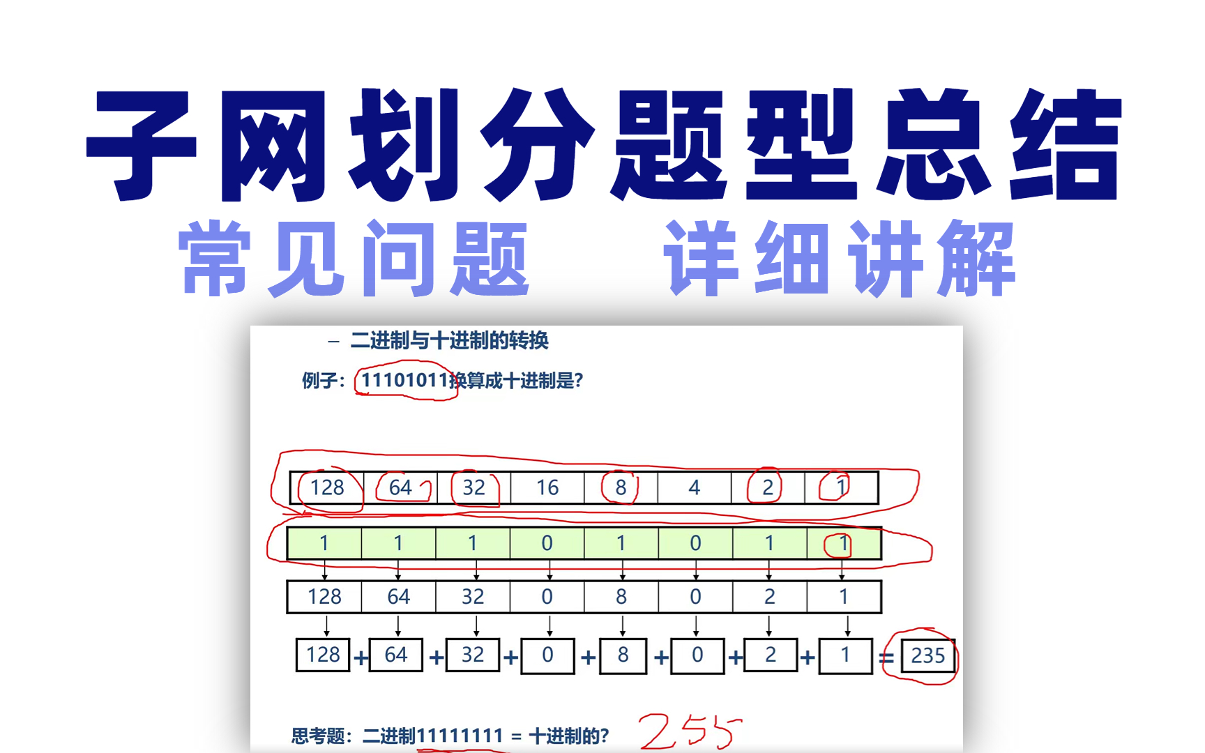 一节课彻底搞懂IP子网划分,13年资深网络工程师为你总结出了子网...