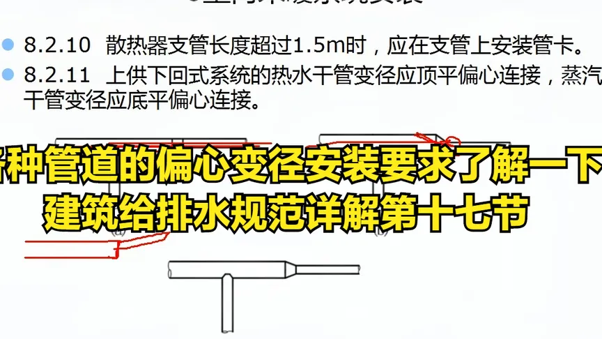 各种管道的偏心变径安装要求了解一下建筑给排水规范详解第十七节