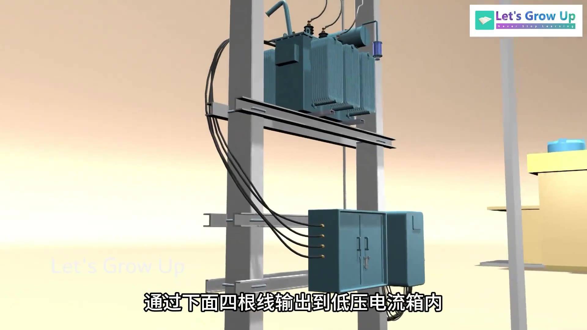 变压器的工作原理,为何我们离不开变压器?