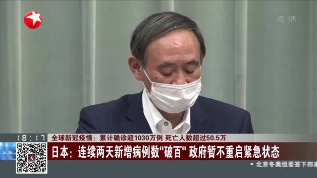全球新冠疫情:累计确诊超1030万例 死亡人数超过50.5万