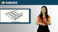 4_2-4初识轨道