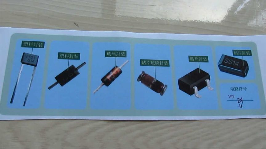 第08章 用数字万用表测量光敏二的极管的好坏 51-58