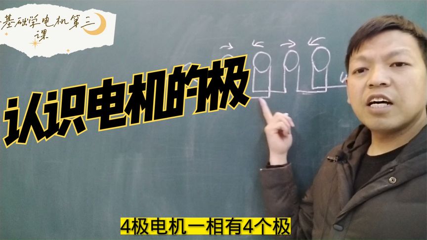 学习电机维修第一步认识电机绕组