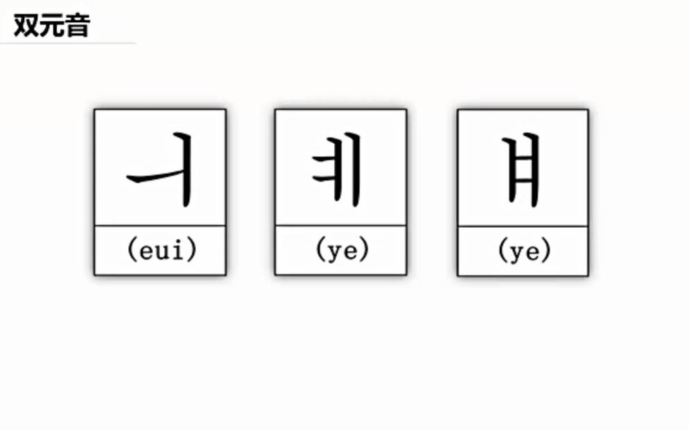 韩语字母表发音入门学习 韩语字母表带读音的