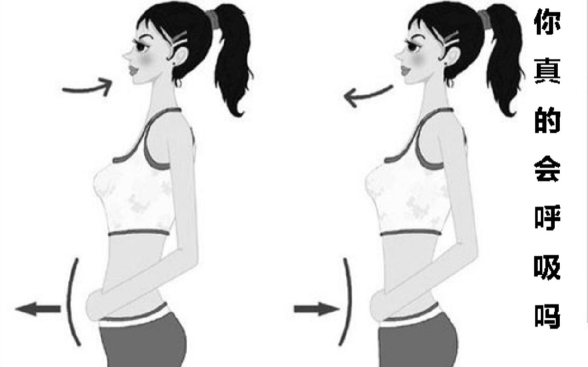 你真的会“呼吸”吗?正确的腹式呼吸法(唱歌、健身等必备知识)