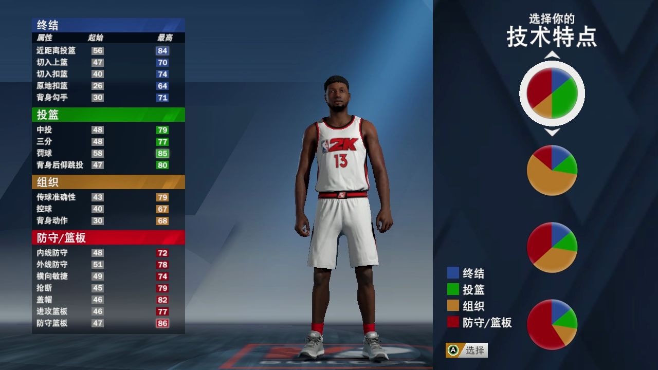 【NBA2K20】保罗乔治建模!乔治捏脸脸部数据!攻防兼具!