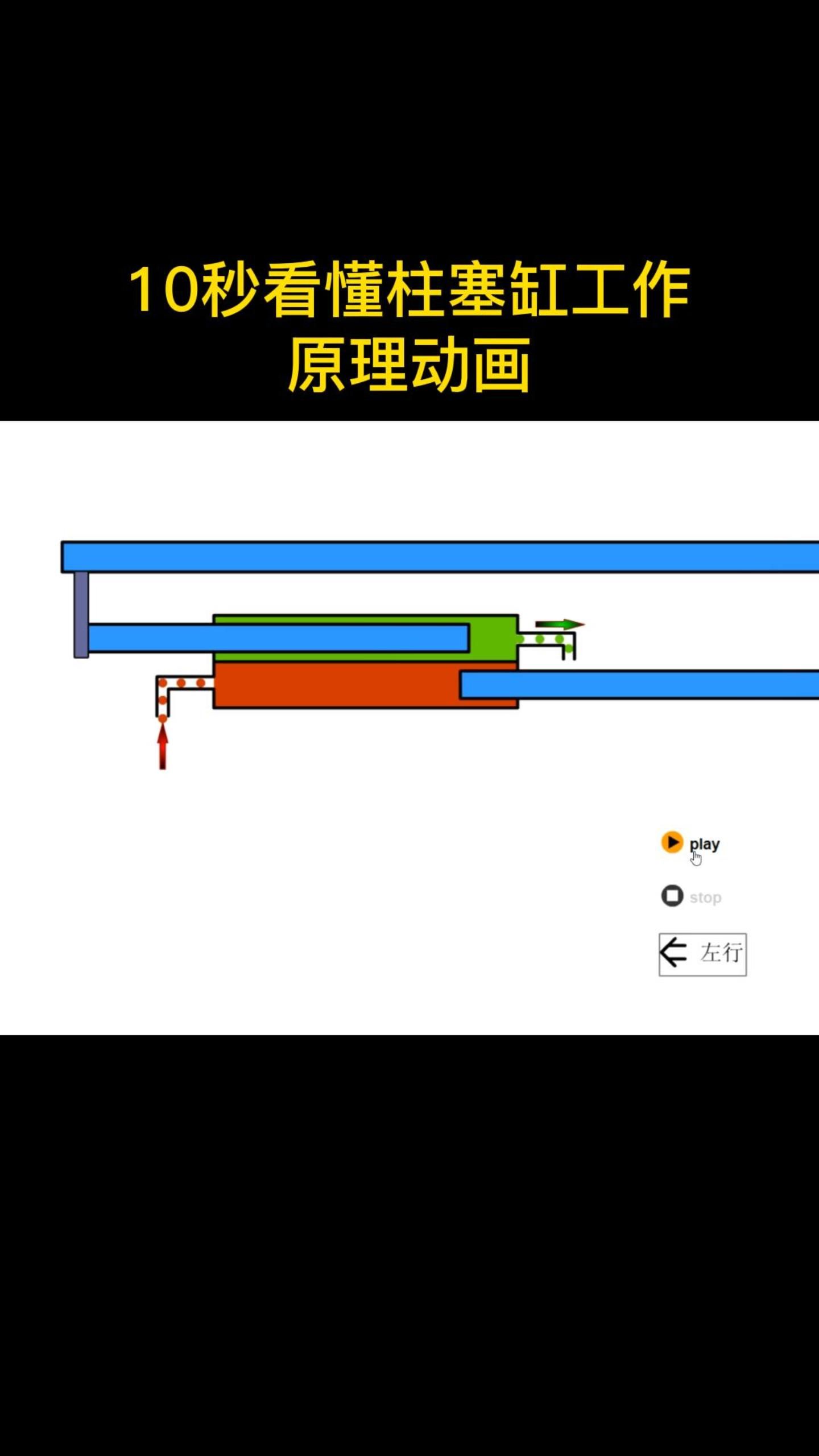 10秒看懂柱塞缸工作原理动画