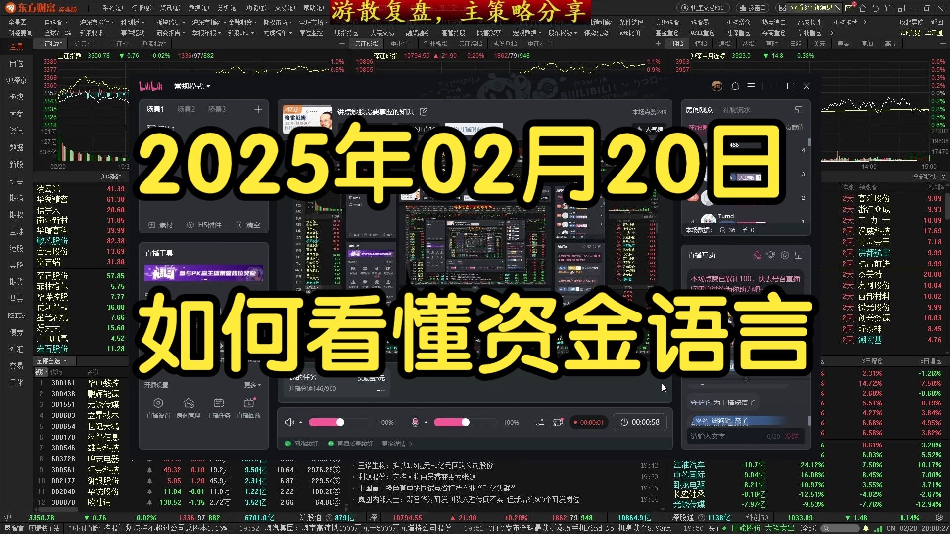 2025.2.20 周四直播内容(普通人如何看懂资金语言)