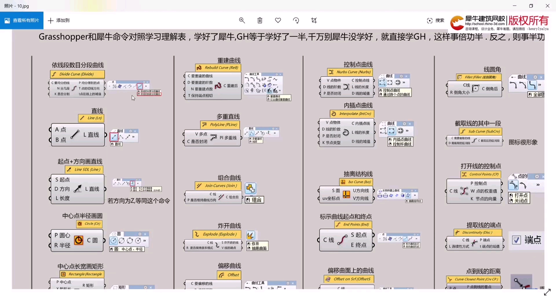 犀牛 grasshopper 教程中文版第一堂课。