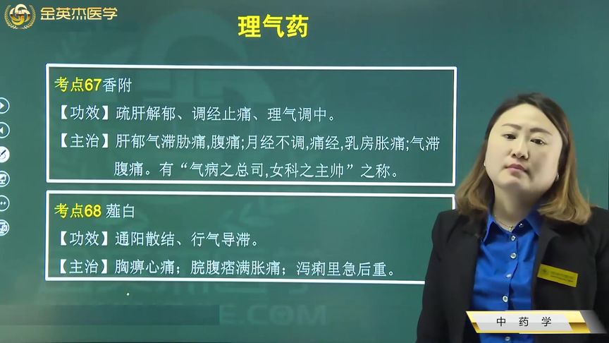 中西知识03中药学12理气药:陈皮、青皮、香附、薤白,值得学习