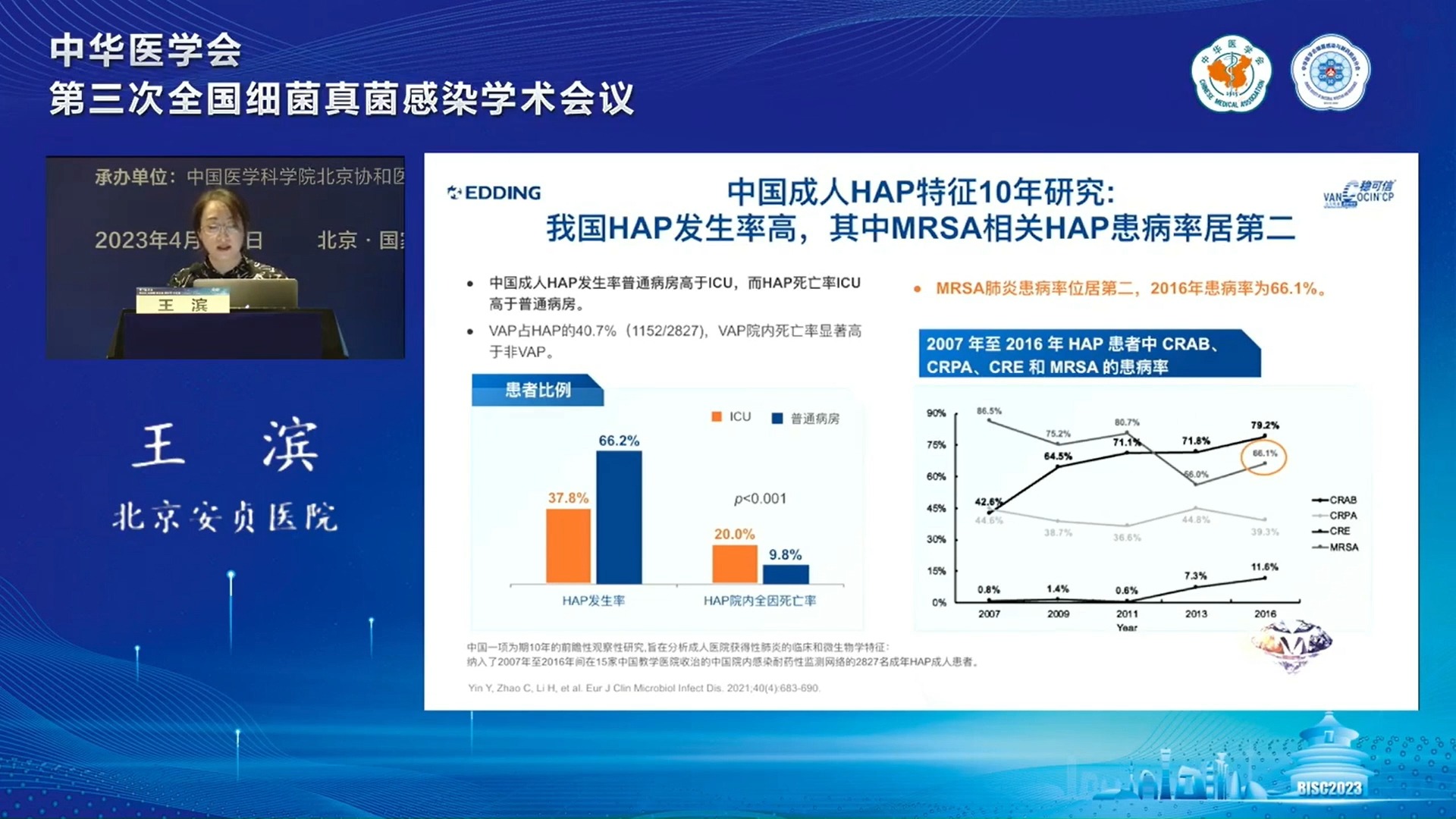 从基础到临床 万古霉素是治疗MRSA肺炎的一线选择 王滨