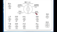 三菱plc编程软件简介,三菱plc下载数据线,三菱plc模块 fx2n-32er