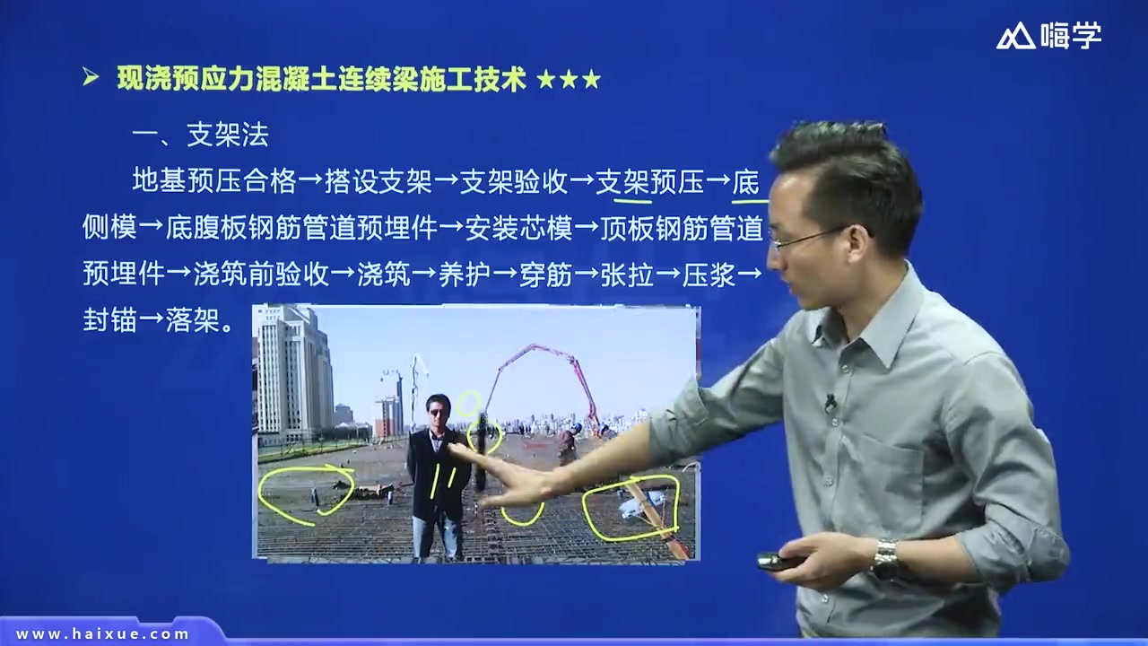 34.1K410000 (33)现浇预应力混凝土连续梁施工和箱梁质量检查验收