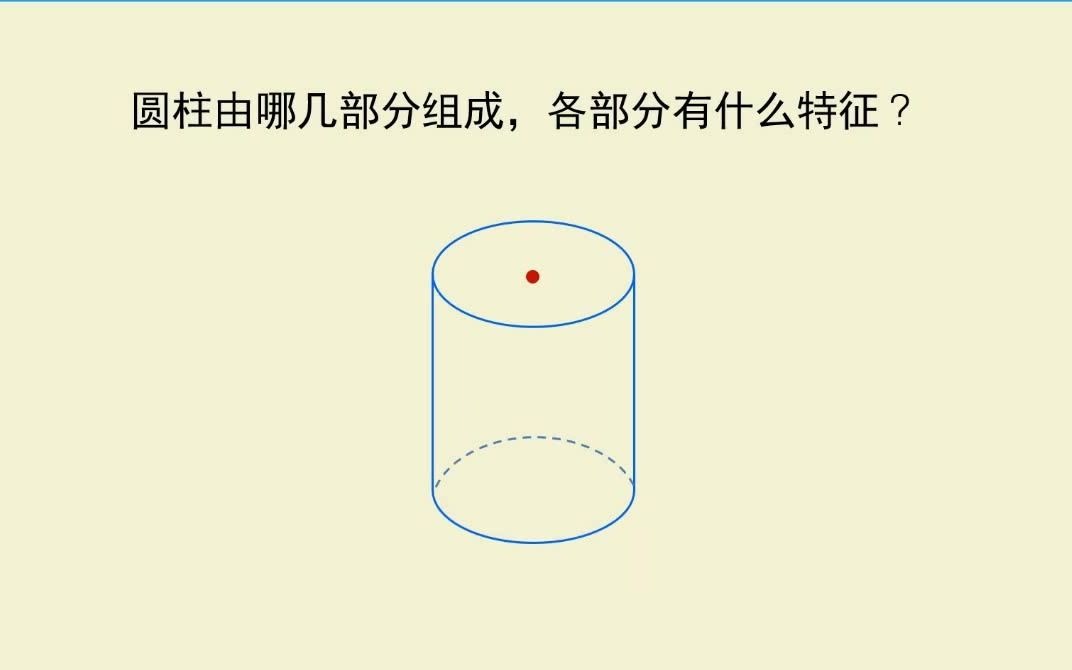 《数学知识点解析》圆柱的各部分名称及特征