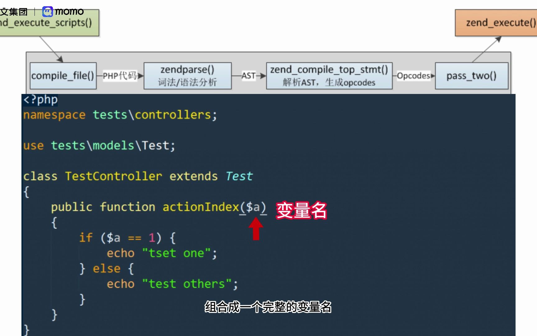 为什么PHP中的变量名必须以$符号开头?