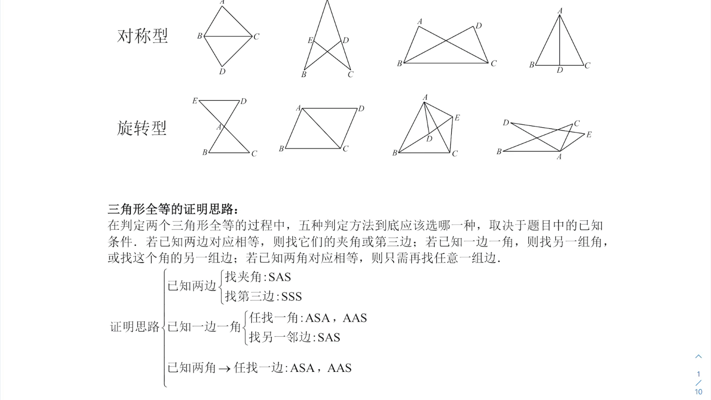 全等三角形的基本模型