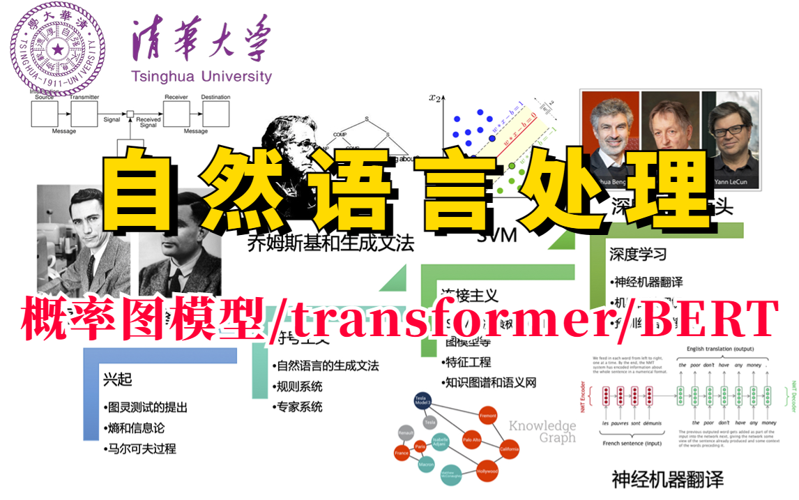 究极推荐!不愧是公认最好的【NLP自然语言处理教程】清华大佬带你...