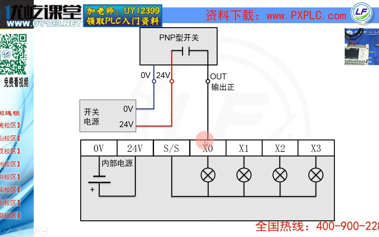 三菱FX3U第一阶段:2.12-PNP型传感器和FX3U的接线