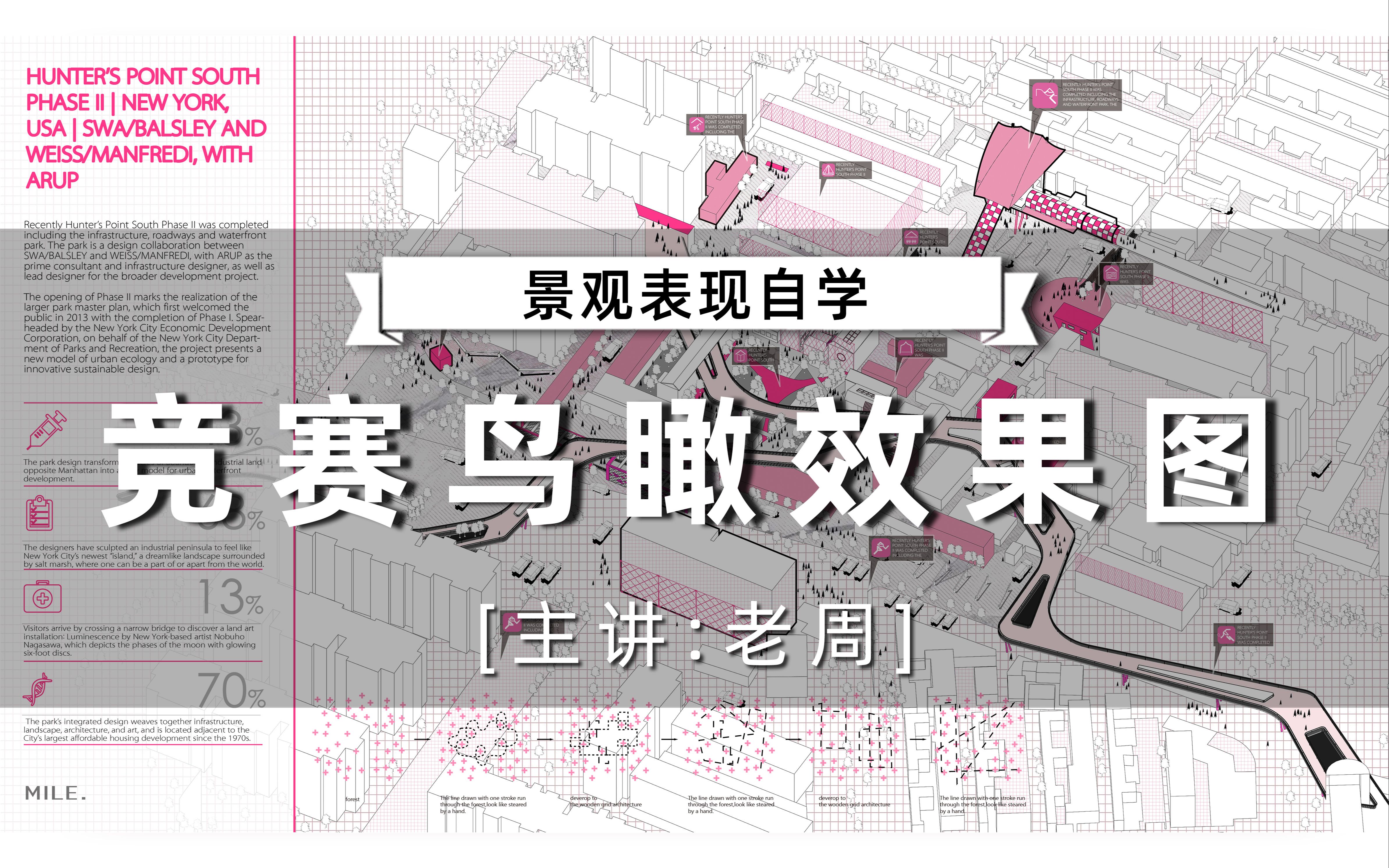 【景观表现自学】舍友做的酷炫竞赛鸟瞰图原来是这样做出来的,看完...