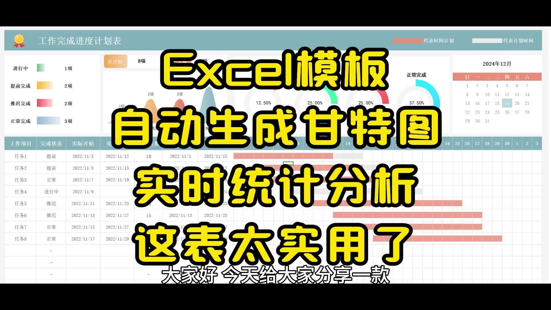 Excel模板自动生成甘特图实时统计分析这表太实用了