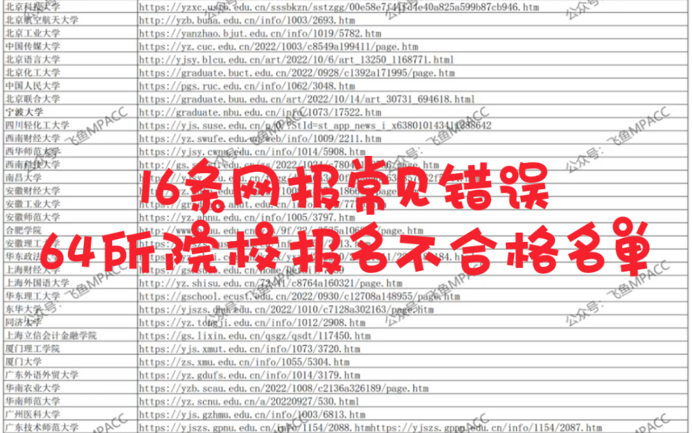 16条常见网报错误及64所院校报名不合格名单,明日报名即将结束,现在...
