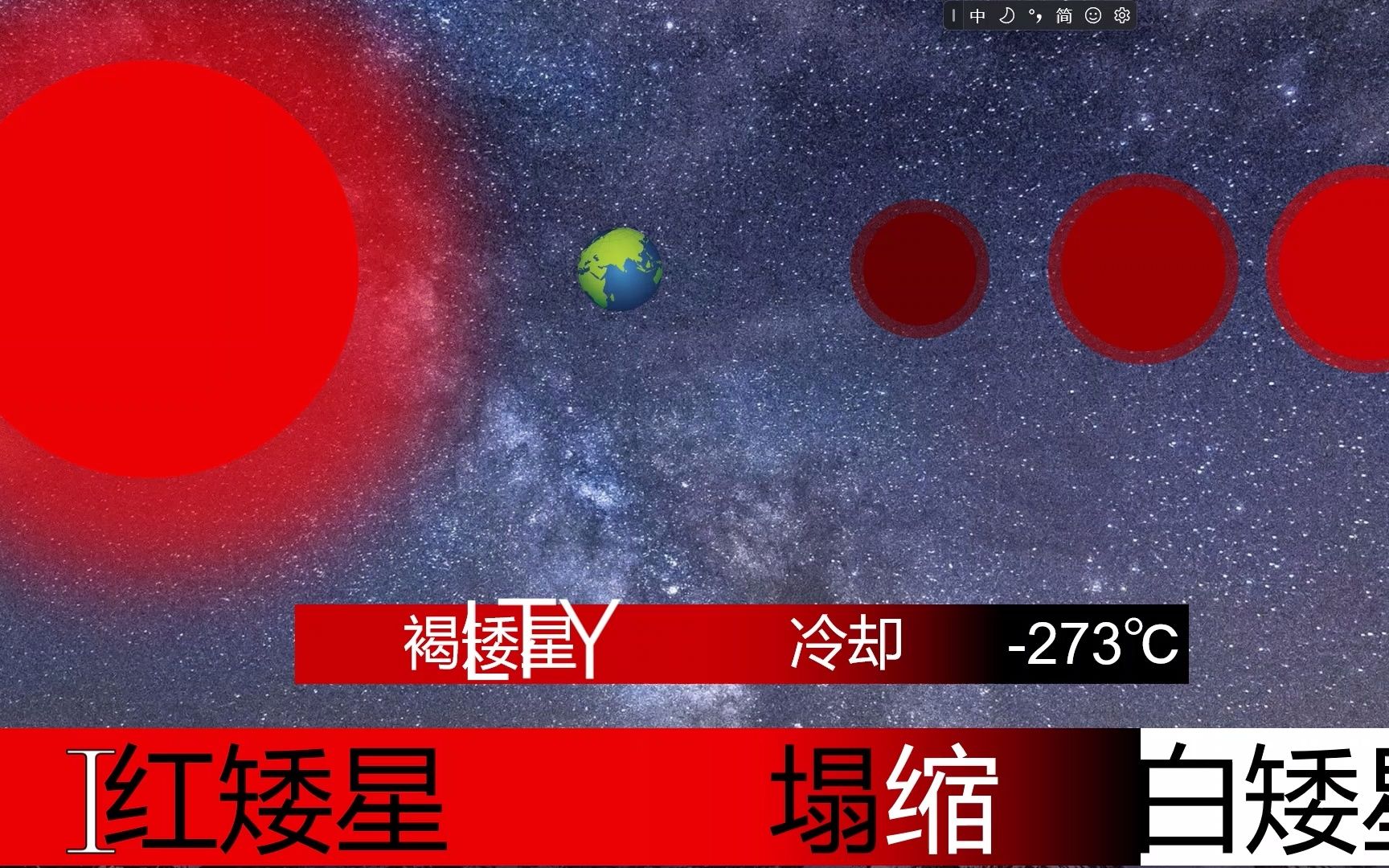 M、L、T和Y型恒星生命历程