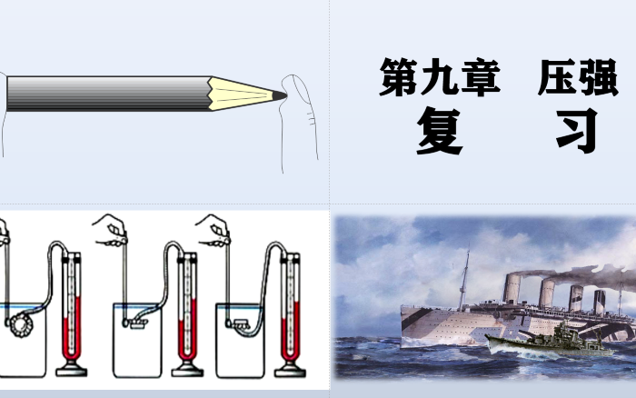 【江老师物理课堂】第九章 压强复习