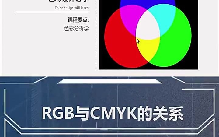 【广告设计小白课程】CDR样机使用方法 广告设计要不要交印花