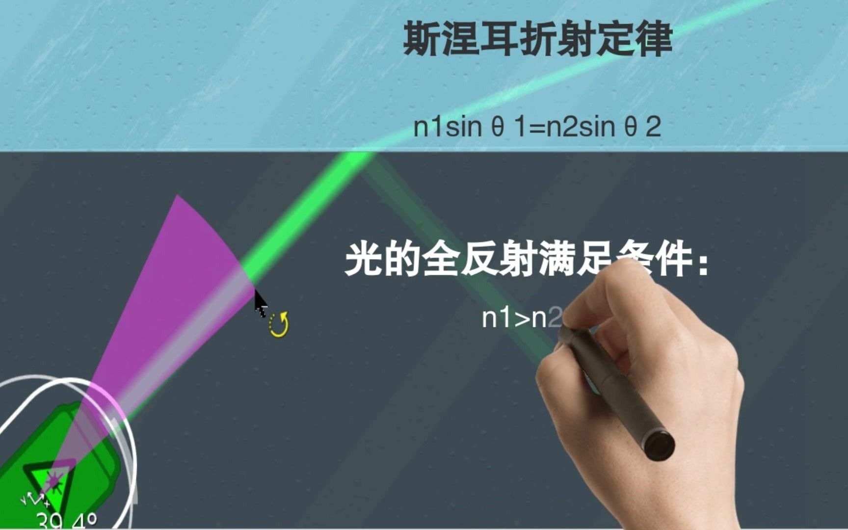 科普:光与社会·光纤通信