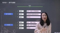 财务报表的四表一注(考前冲刺精讲)